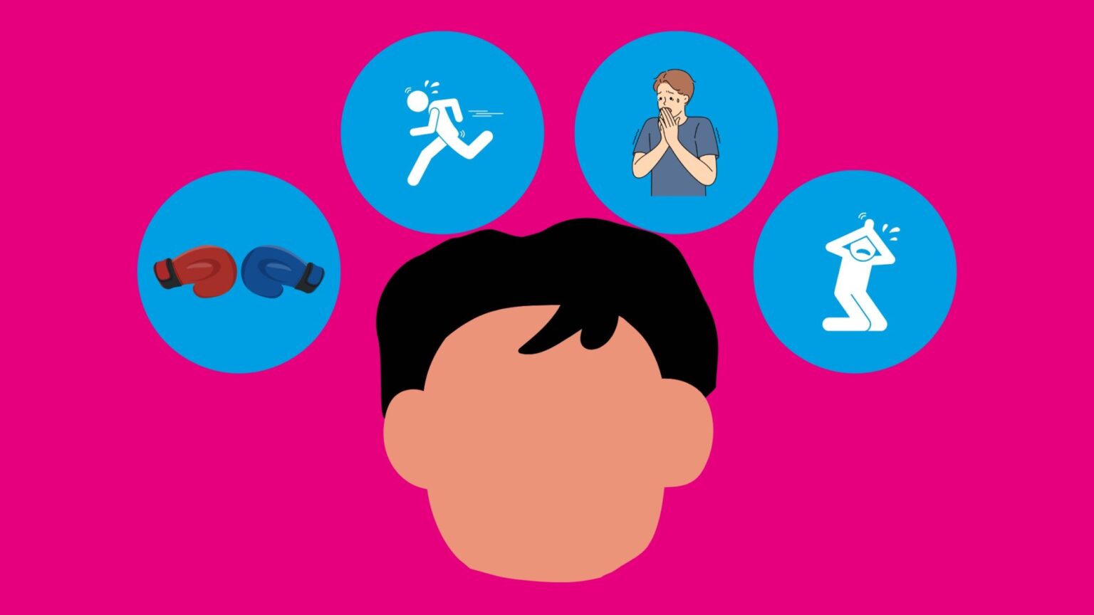 What Are the Signs of Someone Experiencing a Trauma Reaction? - Henry ...